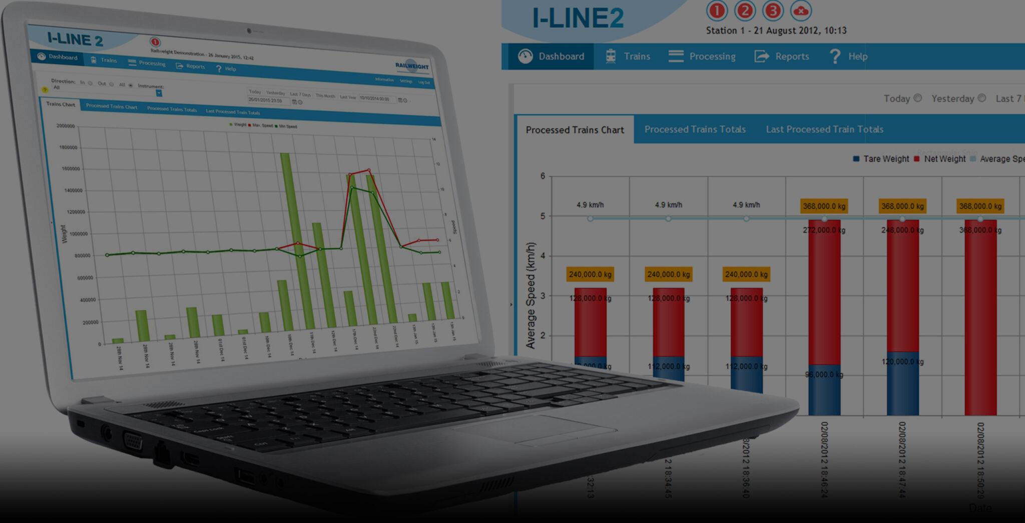 I-LINE2 Rail Scale Software - Avery Weigh-Tronix - UK
